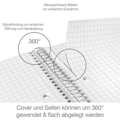 Schreibblöcke & Collegeblöcke kaufen